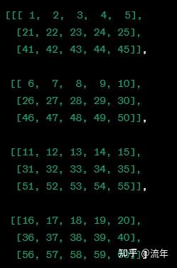 关于Numpy转置（T、transpose[三维、四维...高维数组]）的理解 - 知乎