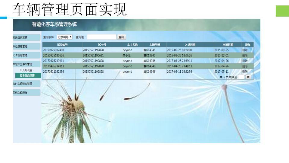 基于web停车场管理系统的设计与实现（开题报告任务书论文ppt源码） 知乎