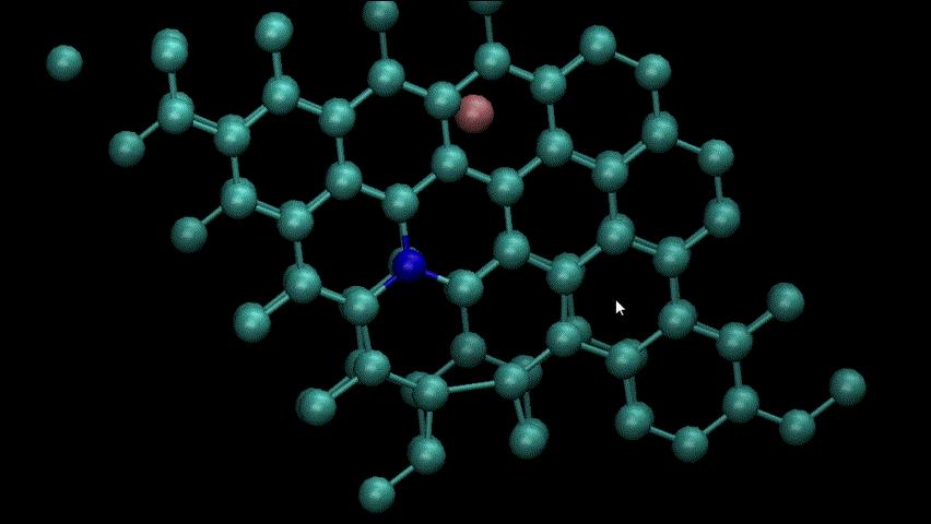 基于VASP研究Li离子在石墨中迁移性能 - 知乎