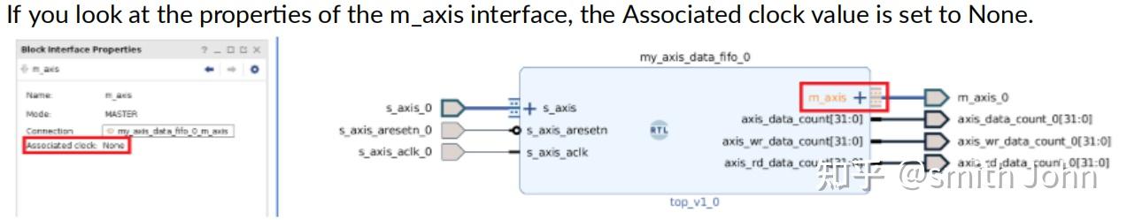 使用 RTL Module Reference 的局限和方法 - 知乎