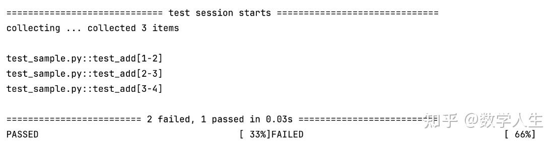 Pytest：Python测试的利器 - 知乎