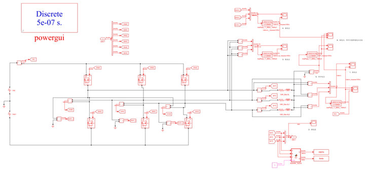 学习分享3-SVPWM - 知乎