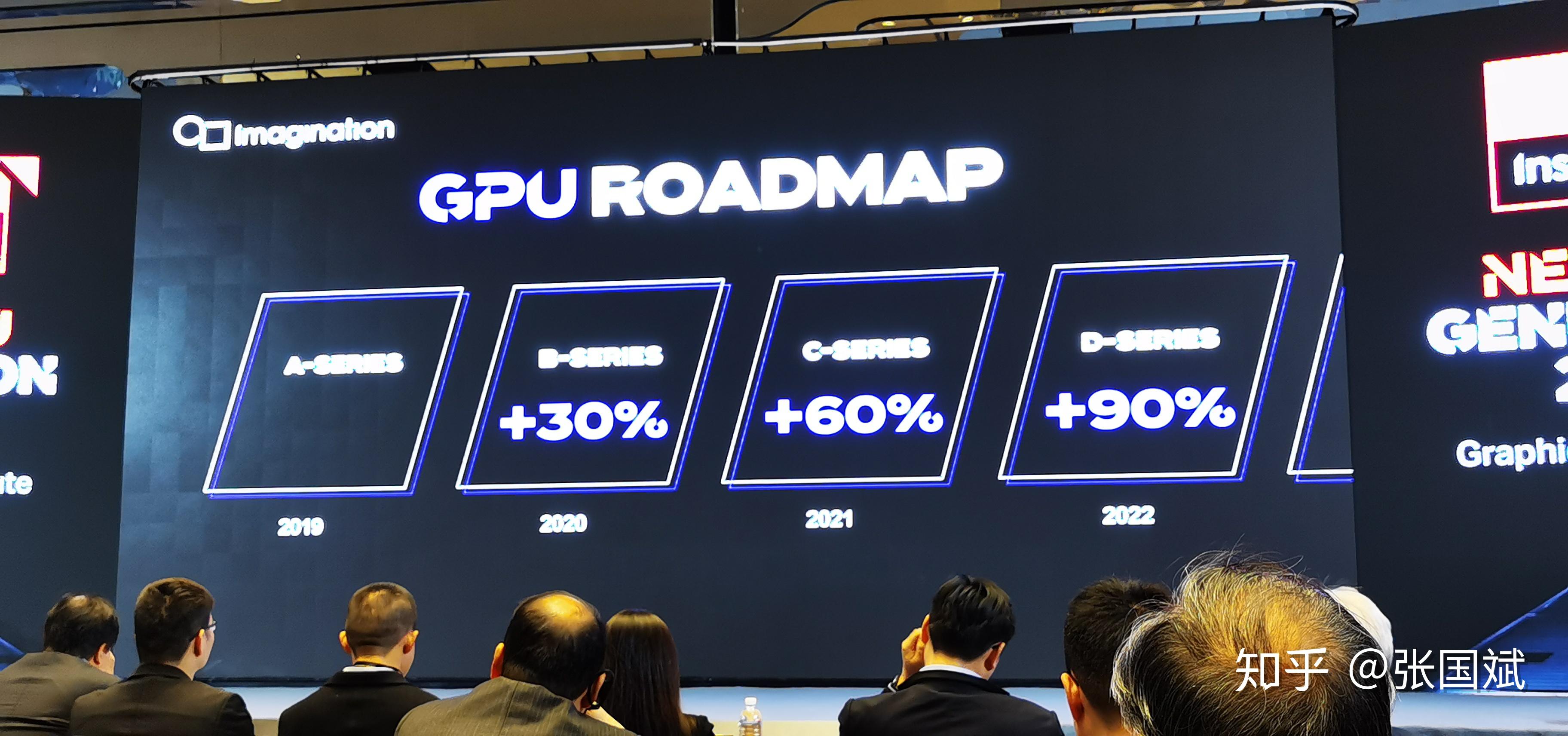 深入解读 Imagination最新超强GPU!它为啥如此强大？ - 知乎