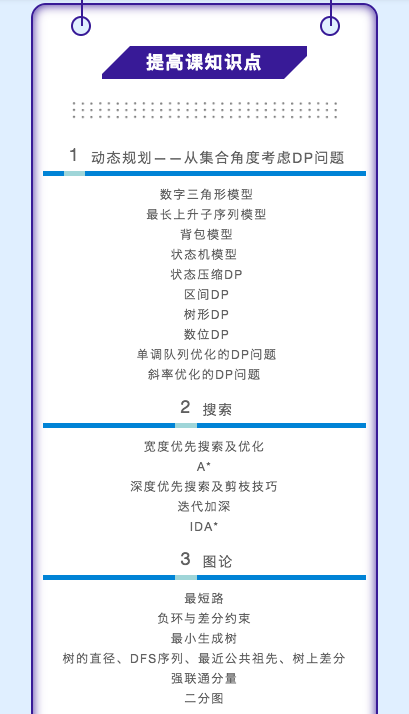 1024程序员节|AcWing算法课程特惠5折起 - 知乎