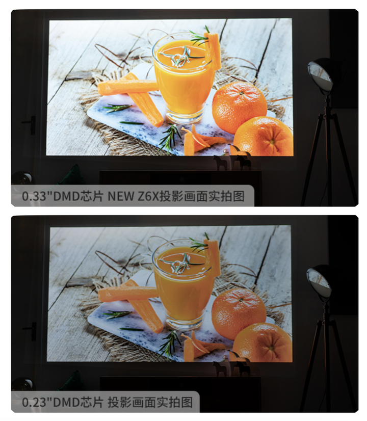 极米NEW Z6 vs. 极米NEW Z6X 双十一应该买哪款？ - 知乎