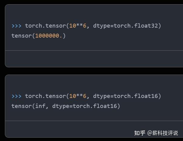 人工智能算力FP32、FP16、TF32、BF16、混合精度解读 - 知乎