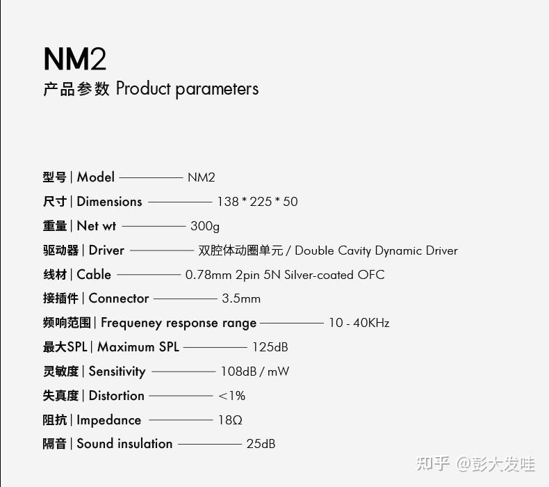 从一个普通用户的角度浅谈一下宁梵声学NM2 - 知乎