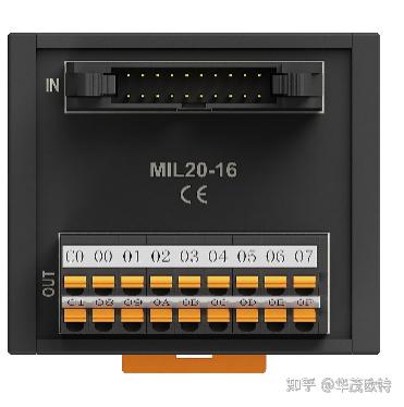 MIL扩展模块全线上市！ - 知乎