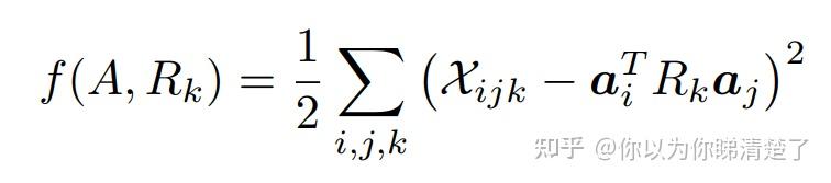 RESCAL：A Three-Way Model for Collective Learning on Multi-Relational Data - 知乎