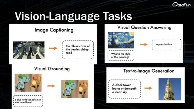 阿里通用多模态大模型 OFA 研究实践 - 知乎