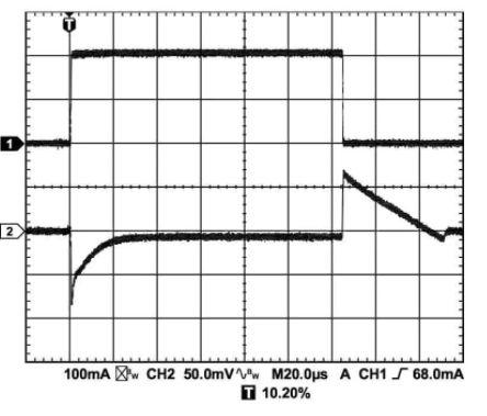 干货 | 一份不错的LDO电容选型指南 - 知乎