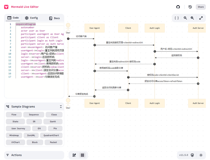 狂揽77k star！GitHub官方支持的画图神器，用起来够优雅！ - 知乎