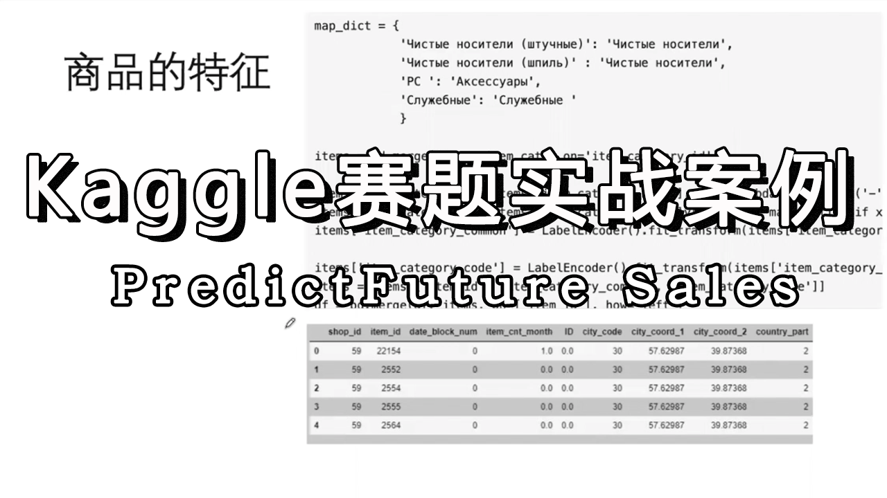 kaggle上有哪些好的竞赛项目？哪些适合入门，哪些适合进阶 - 知乎