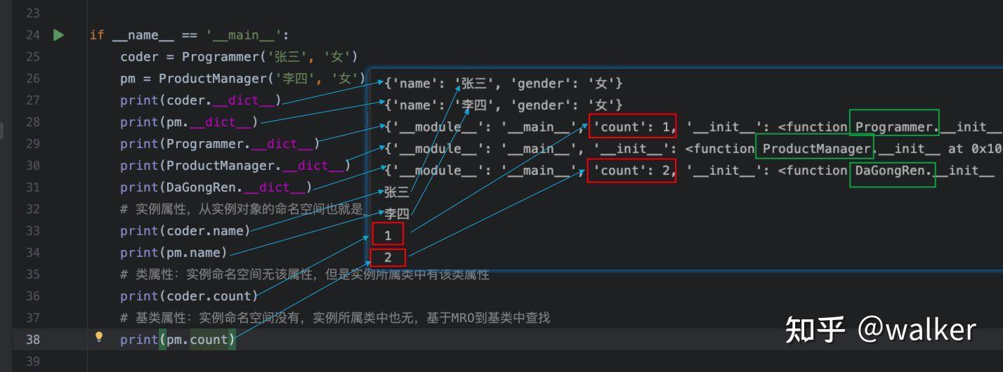 39、Python之面向对象：对象属性解析：MRO不够用，补充3个方法 - 知乎