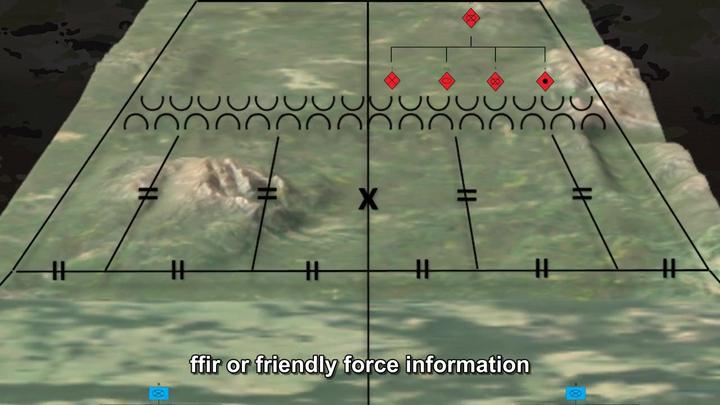 条令精讲：指挥官关键信息需求（CCIR） - 知乎