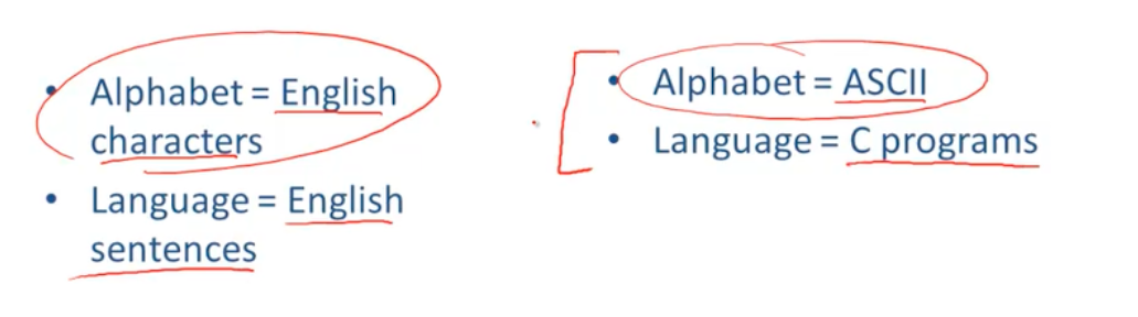 CS143 编译原理笔记 1 - Overview & Lexical Analysis - 知乎