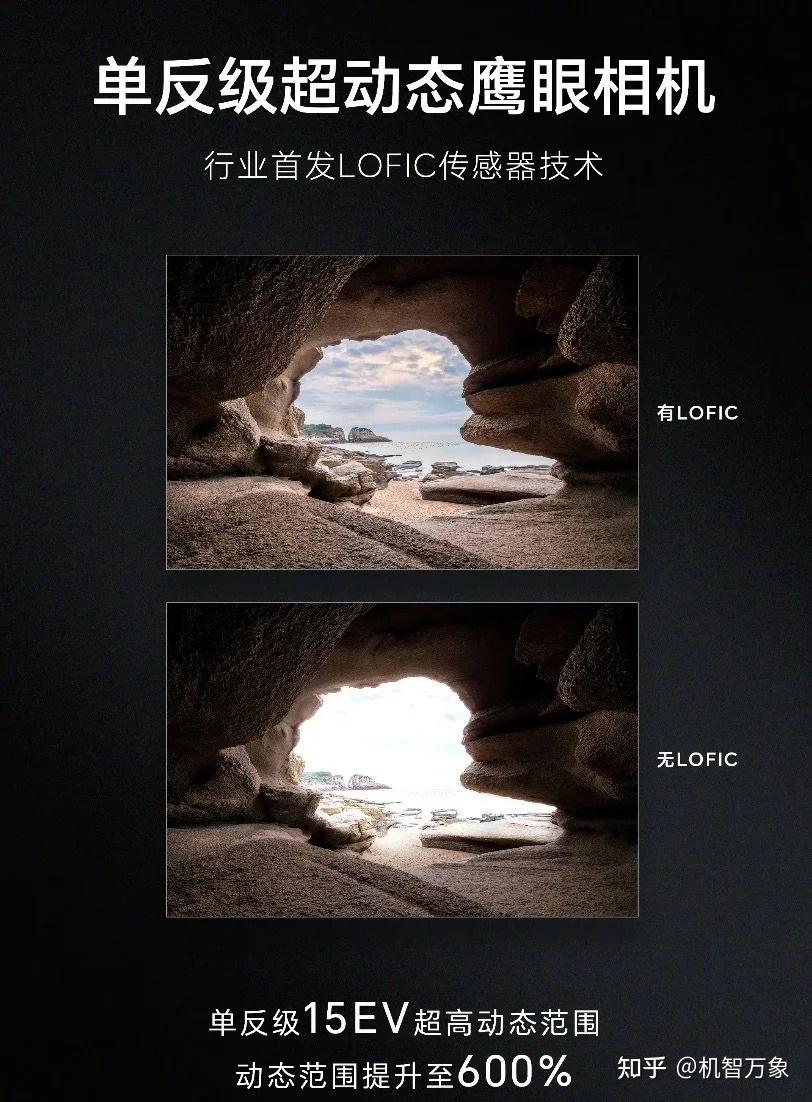 LOFIC、双栈串联OLED架构等多项新技术，或由荣耀Magic6新品首发 - 知乎