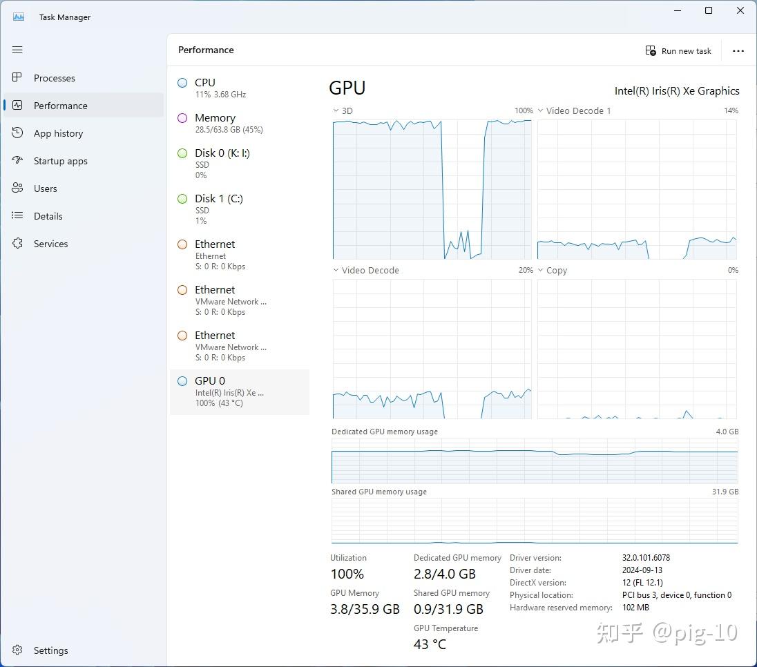 FFmpeg如何利用GPU进行加速，每次都是GPU看戏CPU100%，或者说该说法有根本性错误？ - 知乎