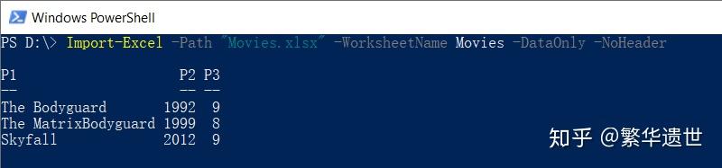 使用PowerShell导入Excel工作簿数据 - 知乎