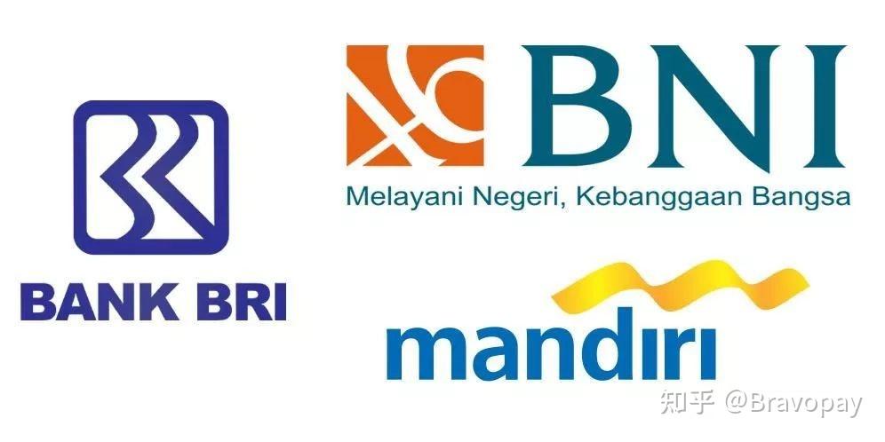 【印尼支付】如何在线开设印尼各银行 BRI (BBRI)、BCA (BBCA)、BNI (BBNI) 和 Mandiri (BMRI) 账户 - 知乎