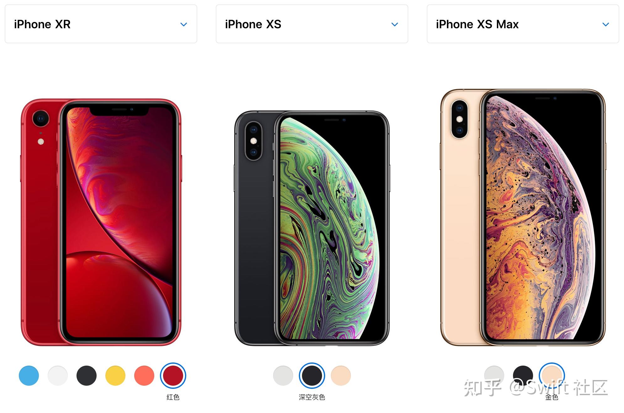 回顾每一代 iPhone 的特性升级和创新 - 知乎