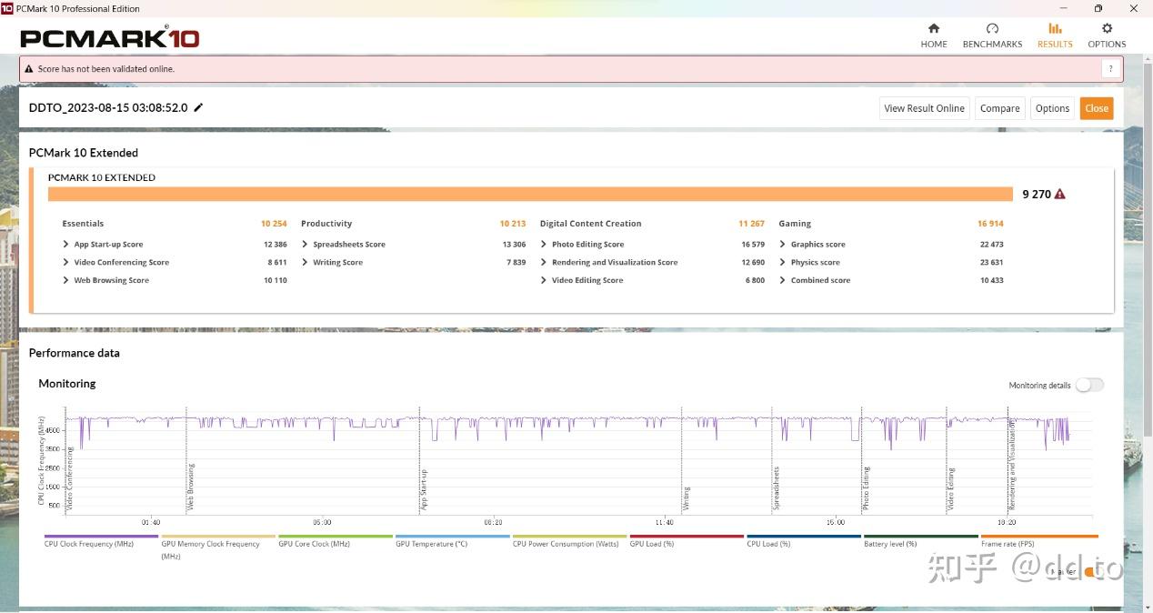 更低功耗更高性能，无畏Pro15 2023款评测 - 知乎