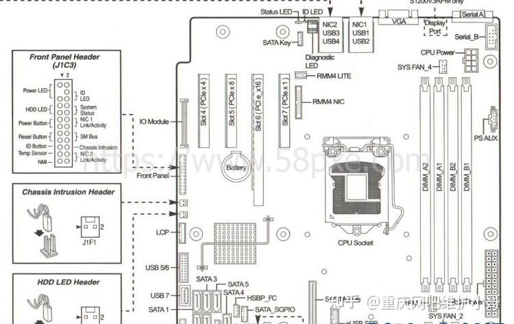 Intel服务器主板S1200 S1400 S2600跳线图（重庆网吧维护小哥pc023） - 知乎