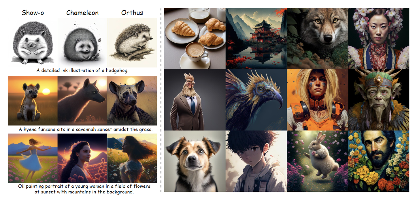 生成理解统一模型解读 (七)：Orthus：使用 Diffusion Loss 的生成理解统一模型 - 知乎