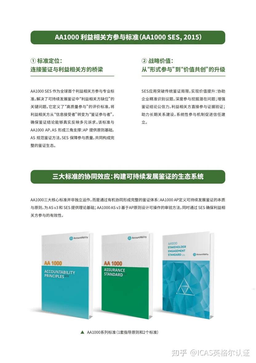 企业 ESG 报告鉴证怎么做？AA1000 标准实操方法（附指南下载） - 知乎