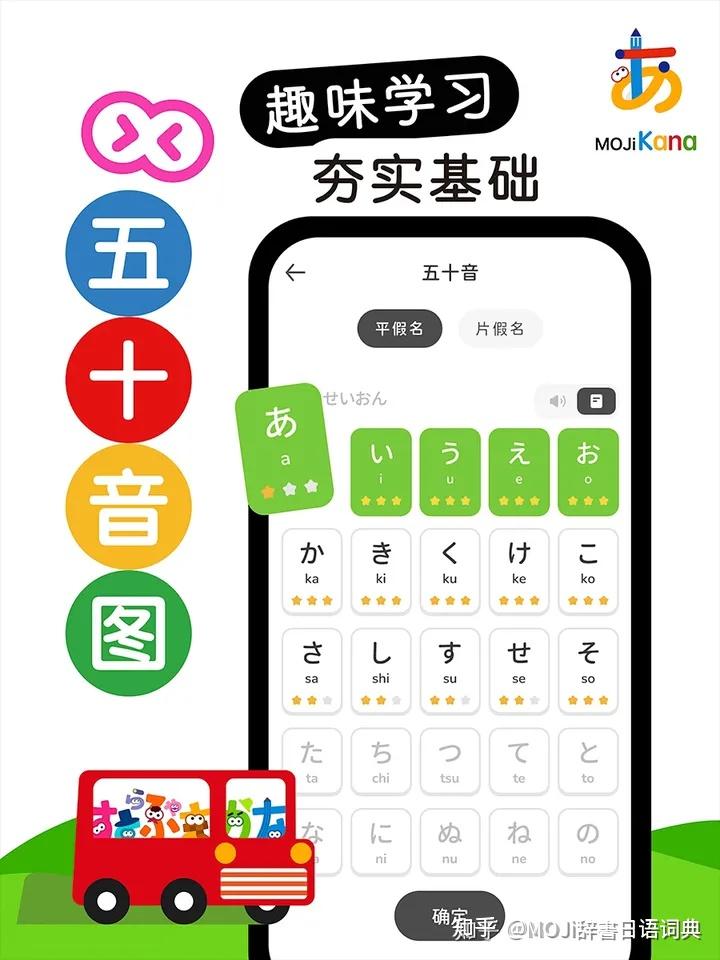 你是怎样使用Moji辞书来学习日语的？ - 知乎
