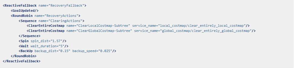 Nav2：5.2 Detailed Behavior Tree Walkthrough - 知乎