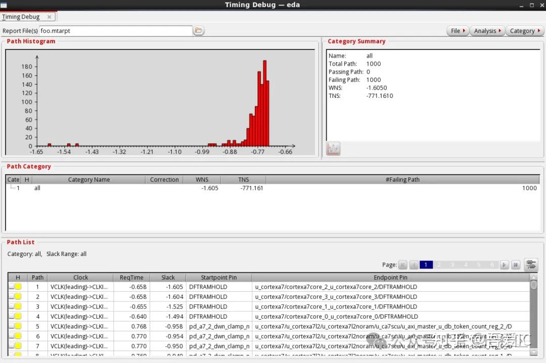 数字IC后端设计实现Innovus培训 |手把手教你N种高亮timing path和clock tree方法 - 知乎