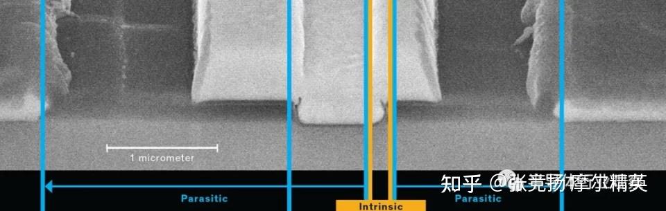 潜力无限的氧化镓 - 知乎