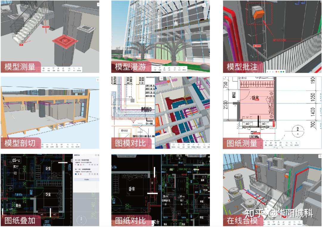 华阳城科CAPOL iBIM平台获工信部自主研创优秀级及国产化认证 - 知乎