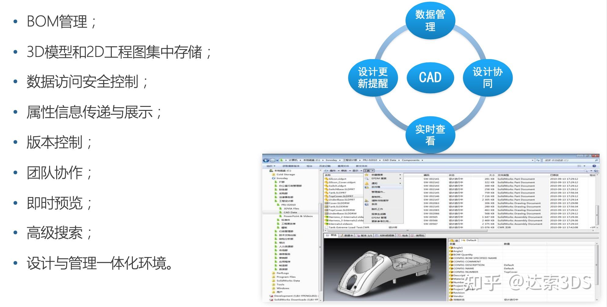SolidWorks PDM是啥？ - 知乎