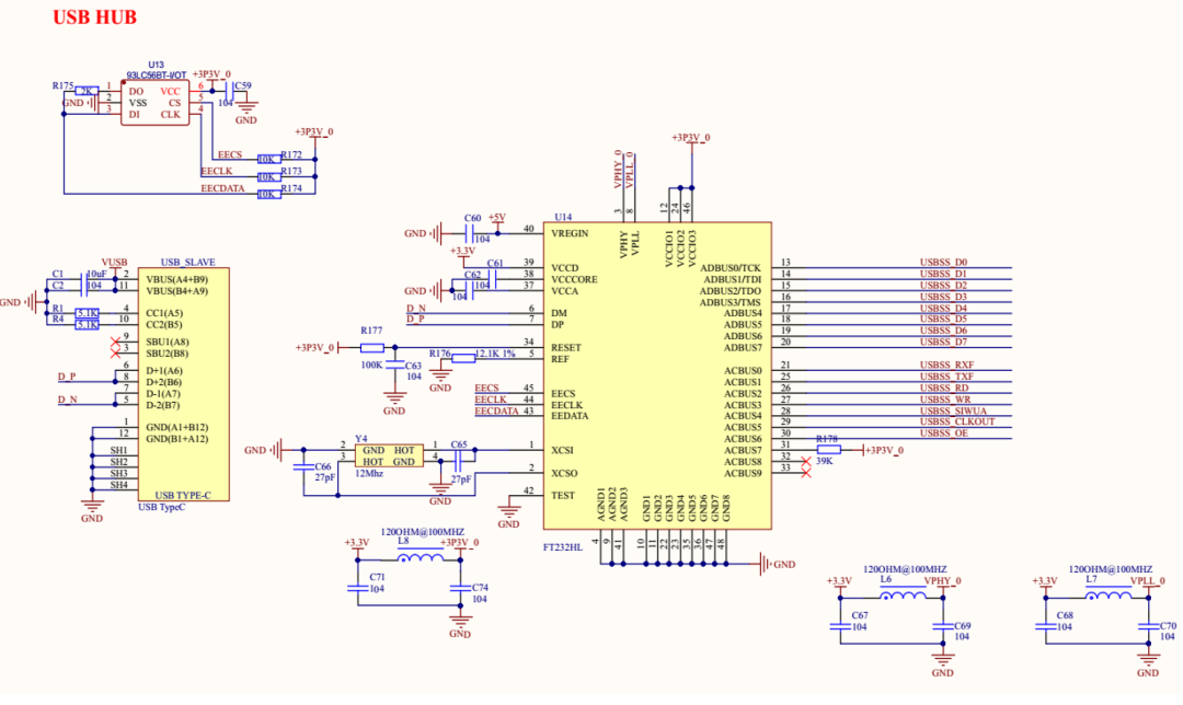 FPGA外接FT232H配置FIFO实现USB通信回环测试 - 知乎
