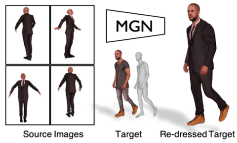 SMPLX 单张图像重建3D人手、人脸和人体Expressive Body Capture: 3D Hands, Face, and Body from a Single Image - 知乎