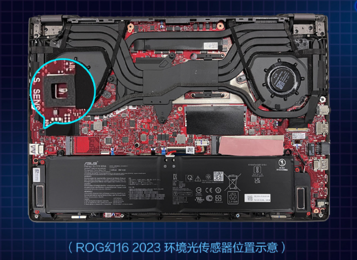 为了防止拆机烧主板 ROG 2023增加了环境光传感器 - 知乎
