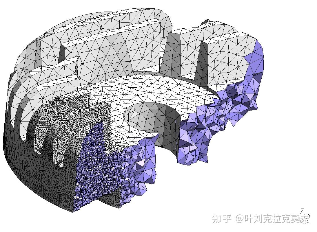 开源科学工程技术软件介绍12 – 有限元网格生成器Gmsh - 知乎