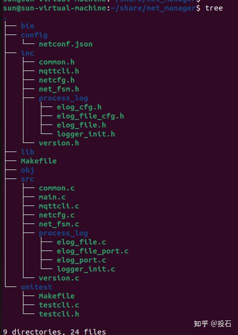 linux os下借助GCC编译C程序（二）-编写Makefile - 知乎