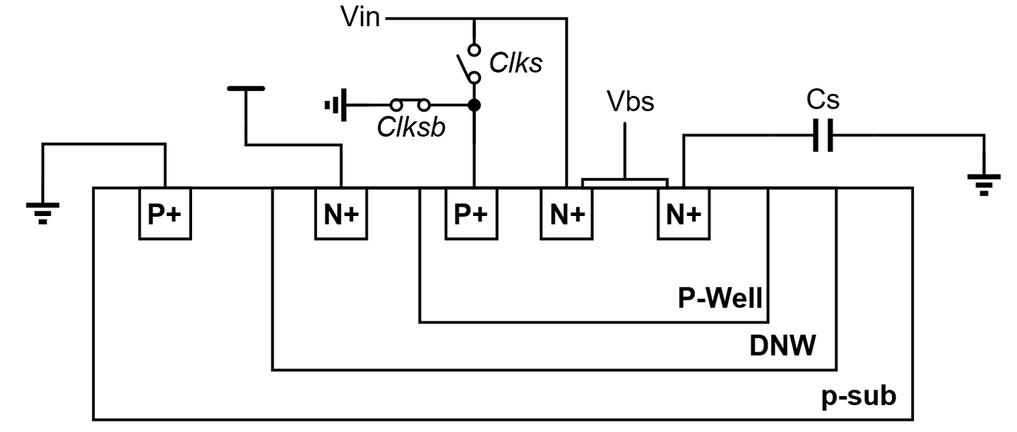 高速高精度ADC: Bootstrapped Switch part2, 如何进一步提升自举开关的线性度 ？ - 知乎