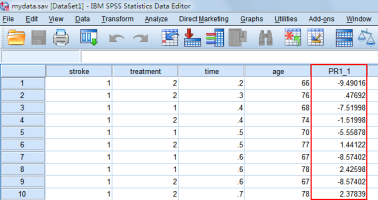 拿捏SPSS | Cox回归中连续变量的PH假定检验 - 知乎