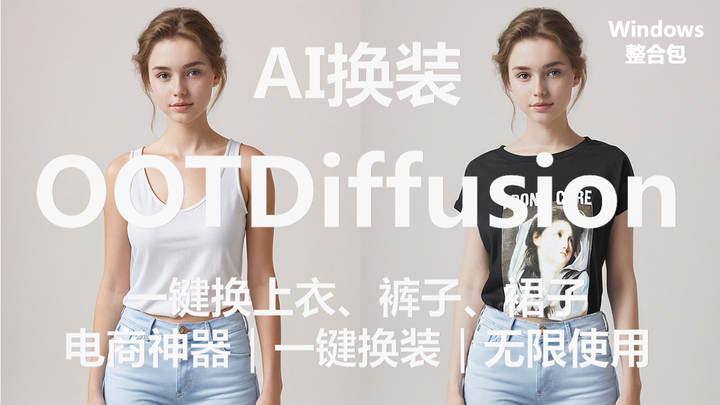OOTDiffusion: AI换装工具的革命性创新 - 知乎