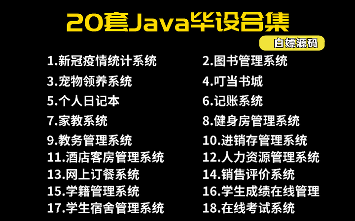 Java项目合集—整整20套精品项目(附源码) 知乎