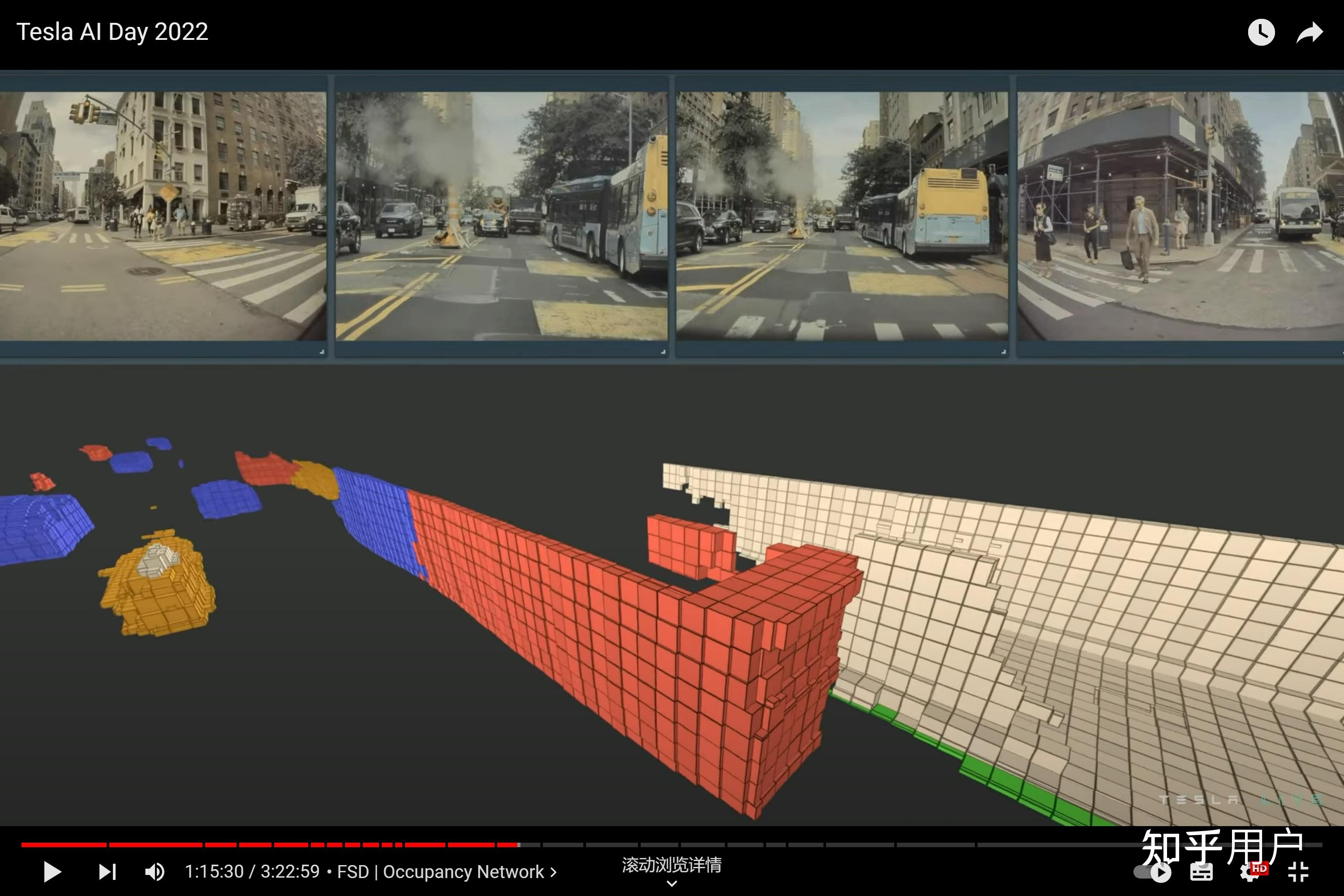 Occupancy Network出来以后，3D目标检测是不是就没多少意义了？ - 知乎