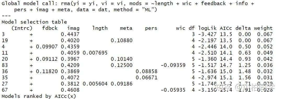 R语言 | 多模型推断：从模型选择到模型平均 - 知乎