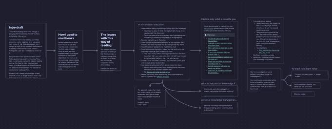 Obsidian教程：Obsidian Canvas白板/画布的6 个实用案例和评价 - 知乎