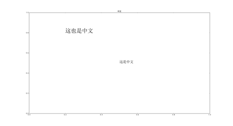 Illustrator 缺少latex字体—解决方法 - 知乎