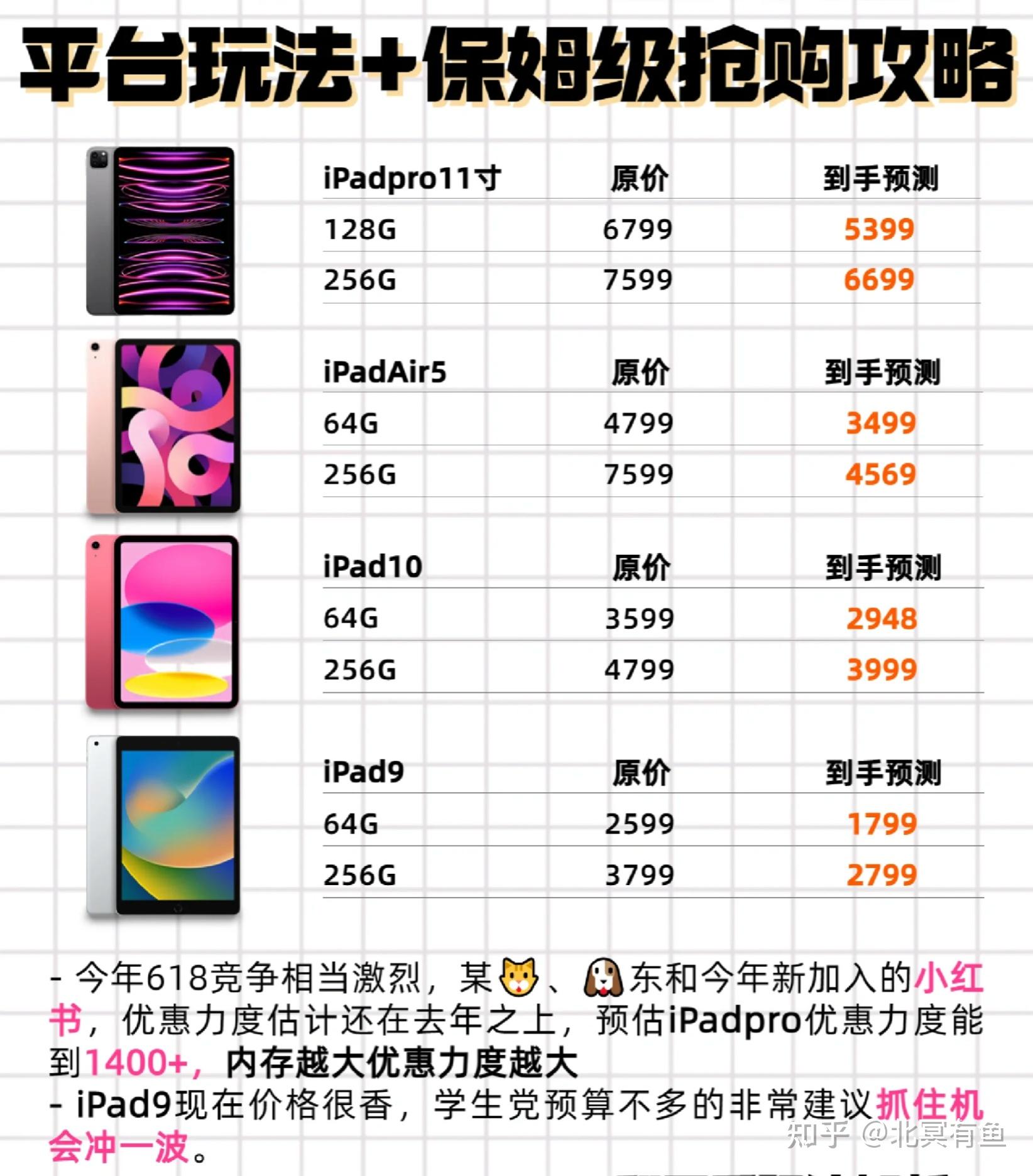 【2023年618京东618红包领取攻略】京东618红包怎么领？淘宝618红包/京东618红包领取入口 - 知乎