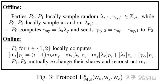 ASTRA: High Throughput 3PC over Rings with Application to Secure Prediction - 知乎